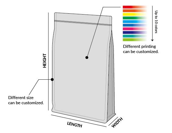 Custom Printed Ziplockk Empty Coffee Tea Packaging Tea Zip Lock Coffee Bags